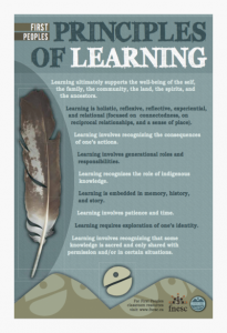 First People’s Principles of Learning – Ms. Bruce